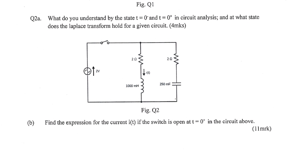 Fig. Q1Q2a. ﻿What do you understand by the state | Chegg.com