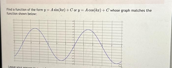 Solved Find a function of the form y=Asin(kx)+C or | Chegg.com