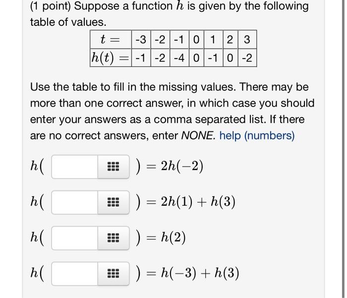 Solved (1 point) Suppose a function h is given by the | Chegg.com