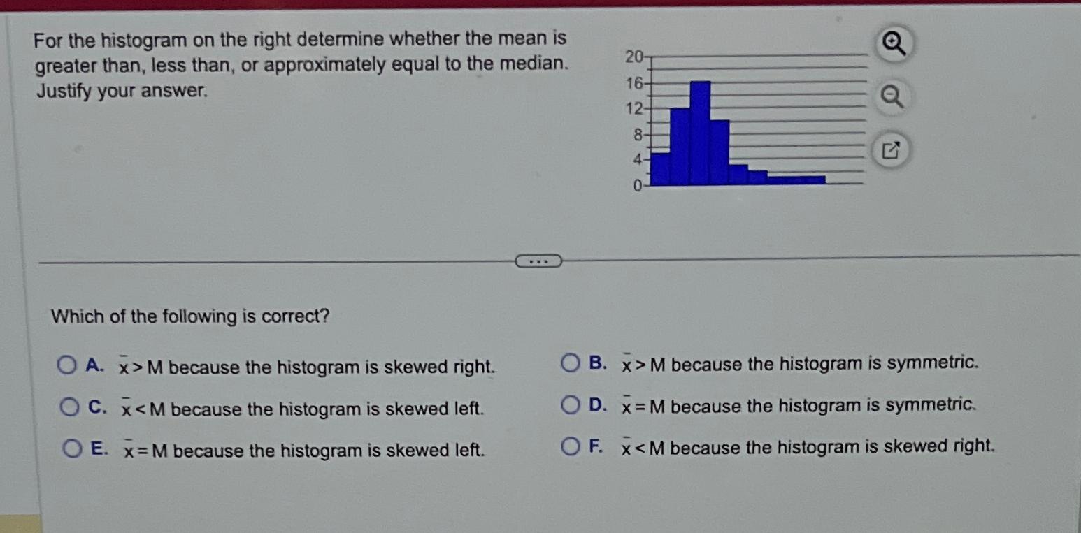 Solved For the histogram on the right determine whether the | Chegg.com