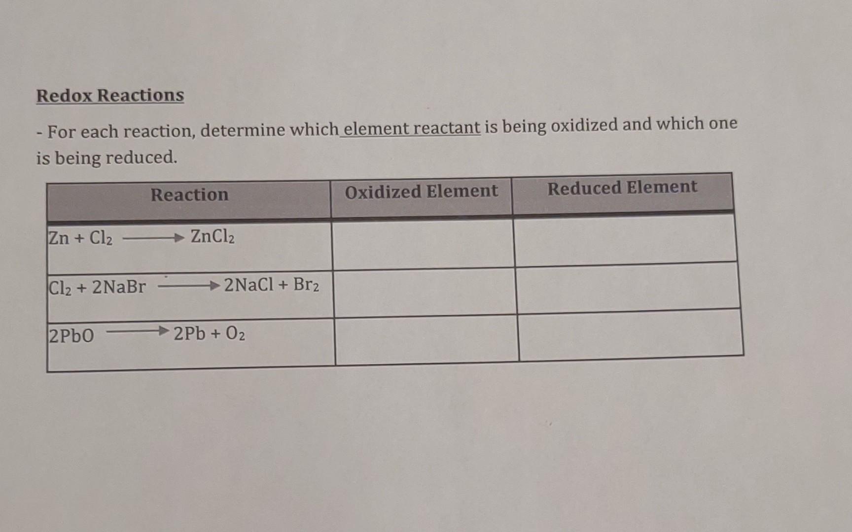 Solved Redox Reactions - For each reaction, determine which | Chegg.com