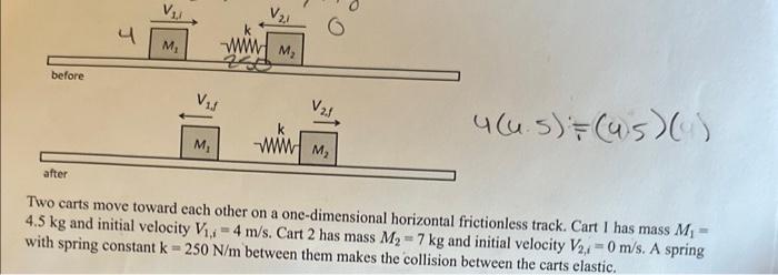 Solved 4(4.5)=(4.5)(4) Two carts move toward each other on a | Chegg.com