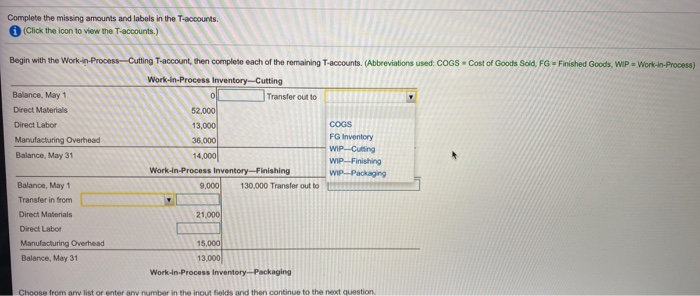 Solved Complete the missing amounts and labels in the | Chegg.com