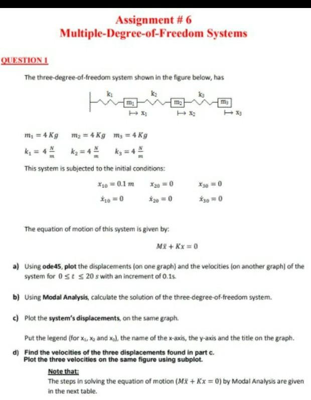 Assignment #6 Multiple-Degree-of-Freedom Systems | Chegg.com