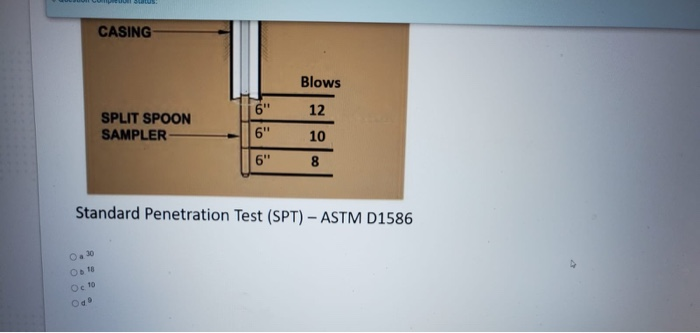 Solved 2 points Question 11 Save Ans A split-barrel sampler | Chegg.com