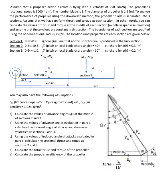 Solved Assume that a propeller driven aircraft is flying | Chegg.com