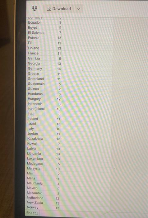 Solved 1. Download the average years of schooling excel file | Chegg.com