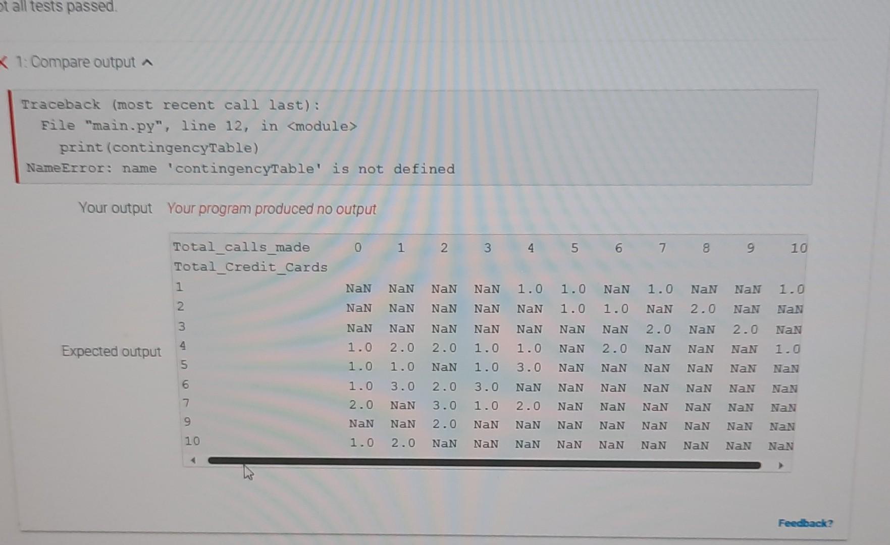 Solved A CHALLENGE 5.2.2: Manipulating data using | Chegg.com