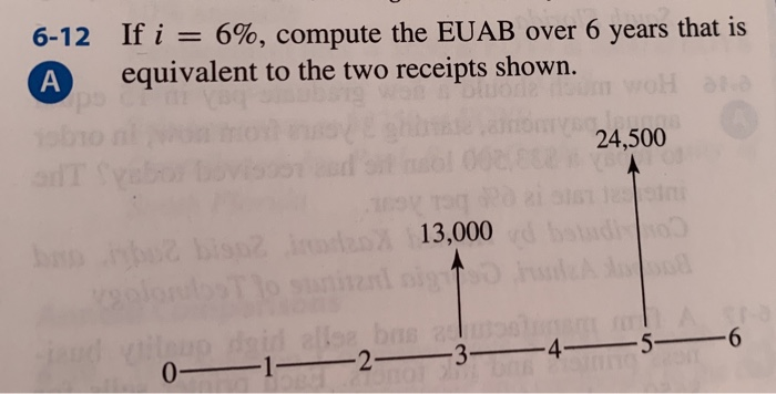 Solved 6-12 If i = 6%, compute the EUAB over 6 years that is | Chegg.com