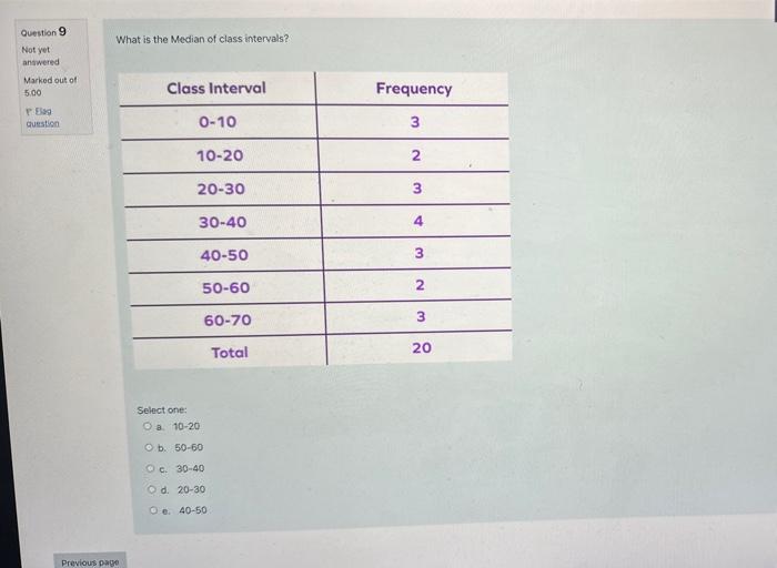 Solved What is the Median of class intervals? Select one: a. | Chegg.com