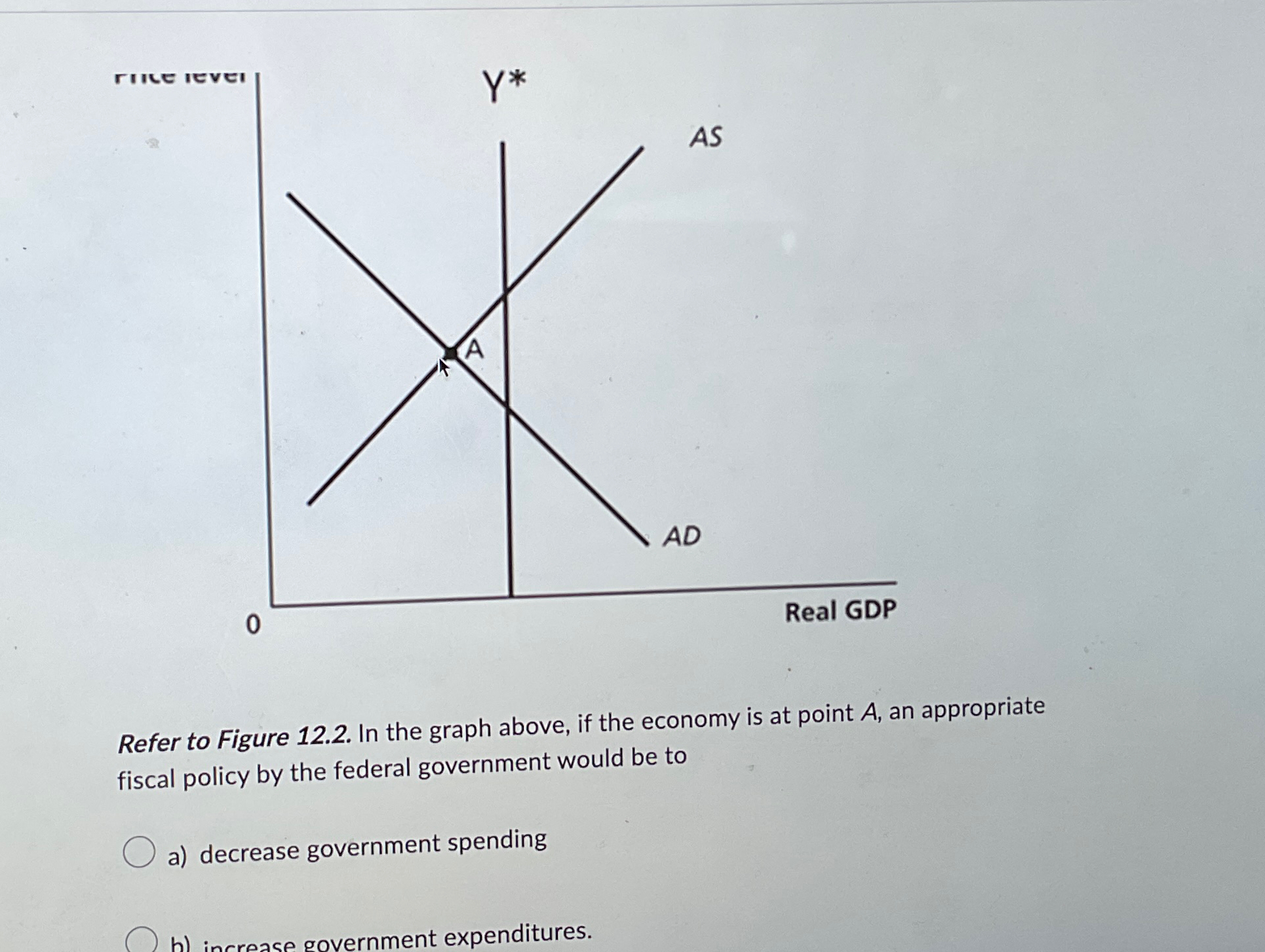 Solved Refer to Figure 12.2. ﻿In the graph above, if the | Chegg.com