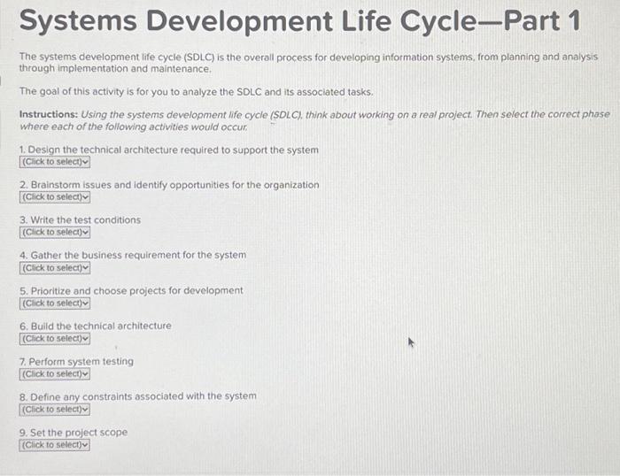 Solved Systems Development Life Cycle-part 1 The systems | Chegg.com