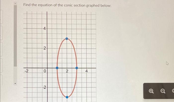 Solved Find the equation of the conic section graphed below: | Chegg.com Solved Find the equation of the conic section graphed below: | Chegg.com