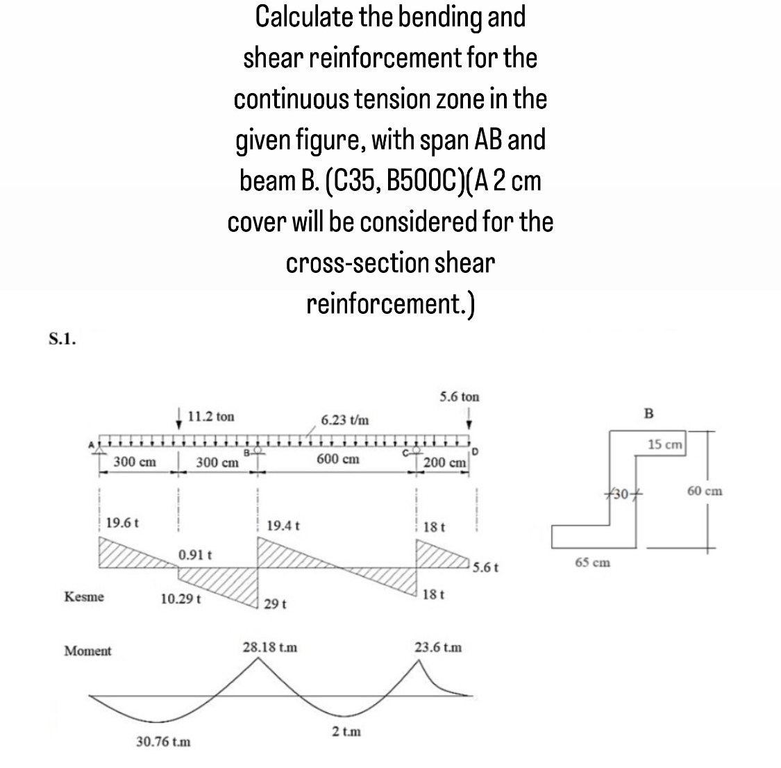 Solved Calculate the bending and shear reinforcement for the | Chegg.com