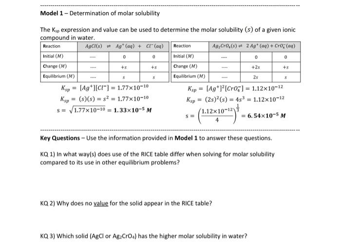 Solved Model 1 - Determination of molar solubility The Ksp | Chegg.com