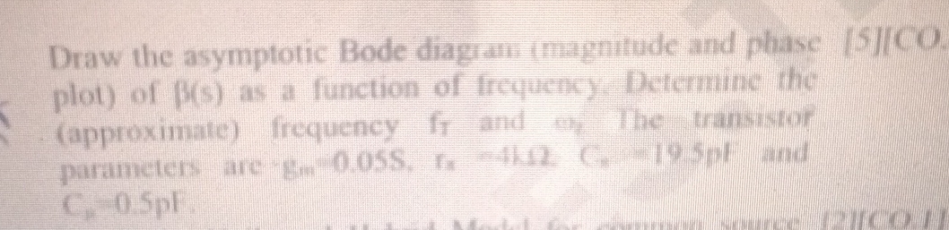 Draw the asymptotic Bode magnitude and phase plot of | Chegg.com
