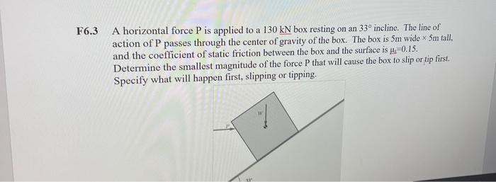 Solved Determine the smallest amount of Force P that will | Chegg.com