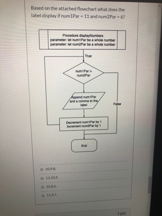 Solved What does the label display when the user clicks the | Chegg.com