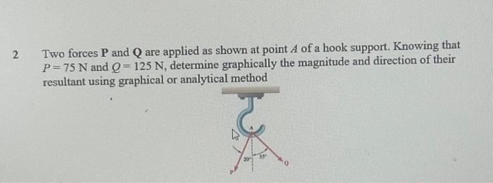 Solved 2 Two forces P and Q are applied as shown at point A | Chegg.com