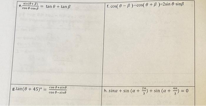Solved 2. Prove the following identities e | Chegg.com