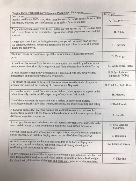 Solved Teratogen Chapter Three Worksheet, Developmental | Chegg.com