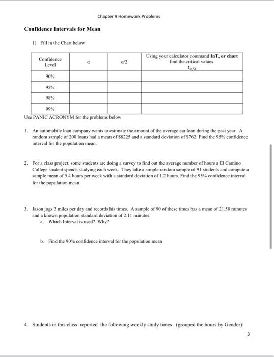 Solved Chapter 9 Homework Problems Confidence Intervals for | Chegg.com
