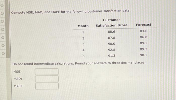 Solved O Compute MSE, MAD, and MAPE for the following | Chegg.com