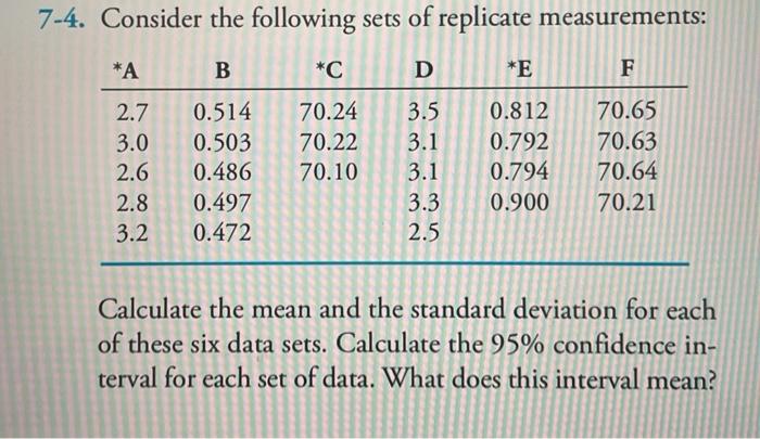Solved 7-4. Consider the following sets of replicate | Chegg.com