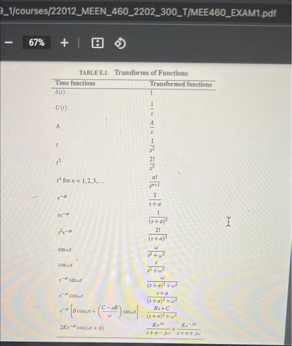 Solved A high-precision positioning slide for a probe is | Chegg.com