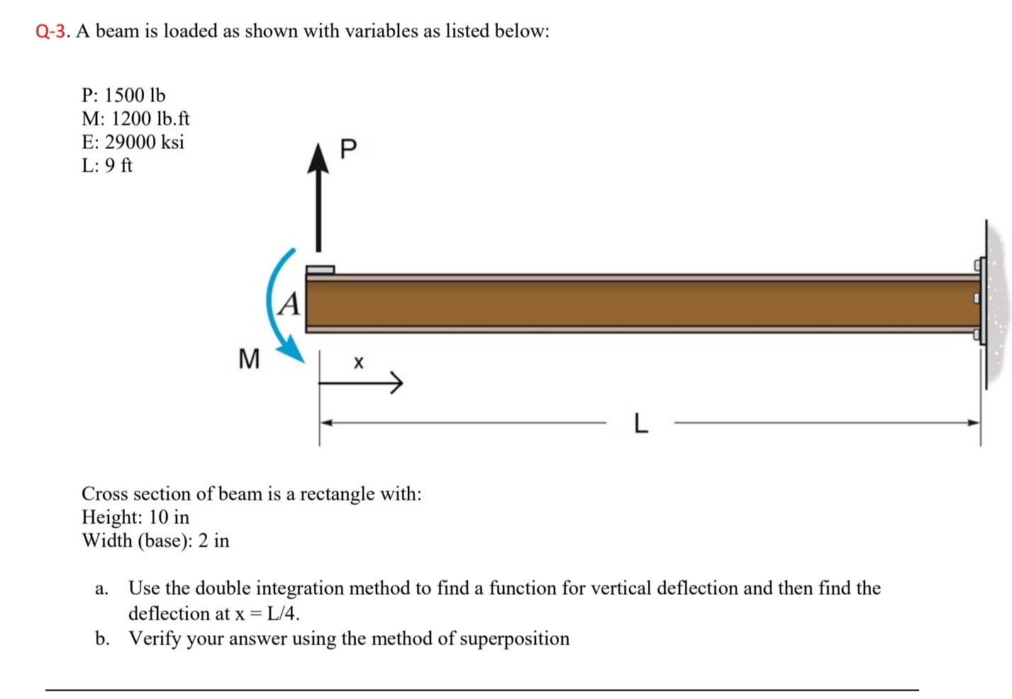 Solved Q-3. ﻿A beam is loaded as shown with variables as | Chegg.com