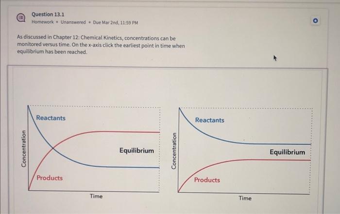 Solved Question 13.1 Homework - Unanswered - Due Mar 2nd, | Chegg.com