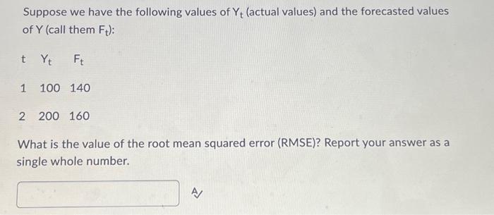 Solved Suppose we have the following values of Yt (actual | Chegg.com