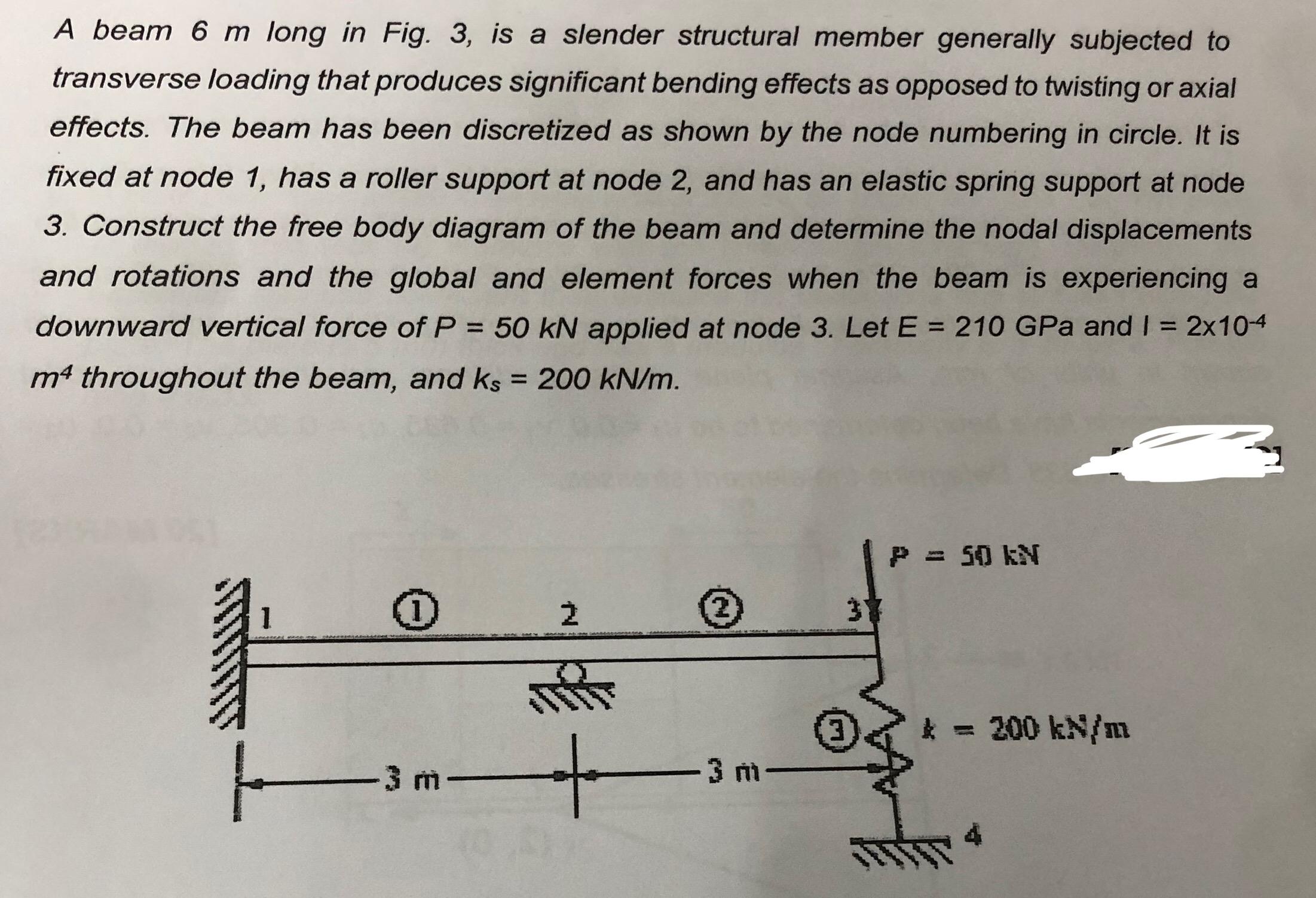 Solved A beam 6m ﻿long in Fig. 3, ﻿is a slender structural | Chegg.com
