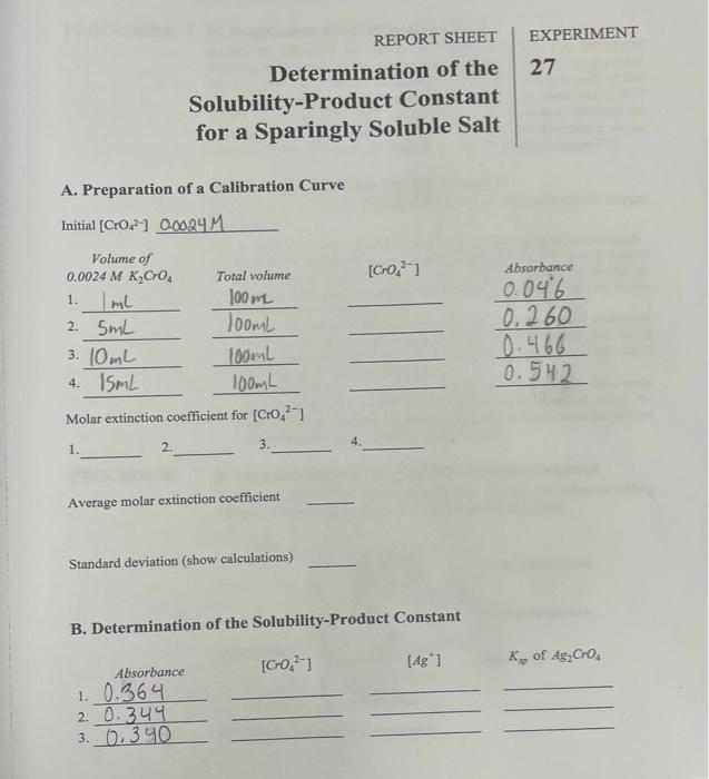 Solved EXPERIMENT 27 REPORT SHEET Determination of the | Chegg.com