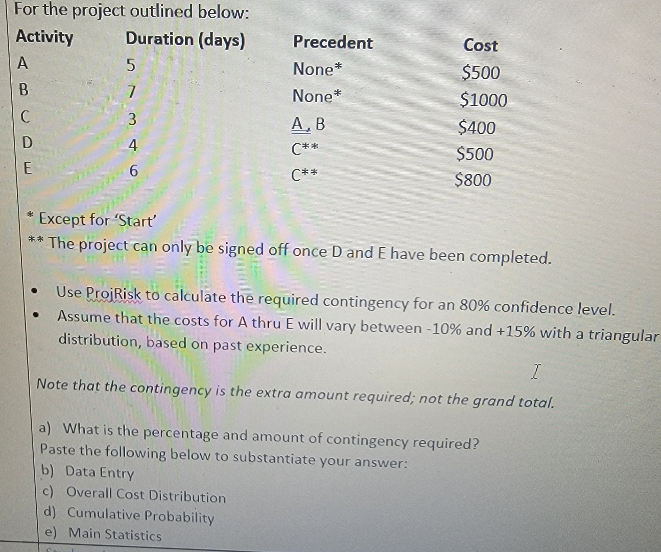 Solved For the project outlined | Chegg.com
