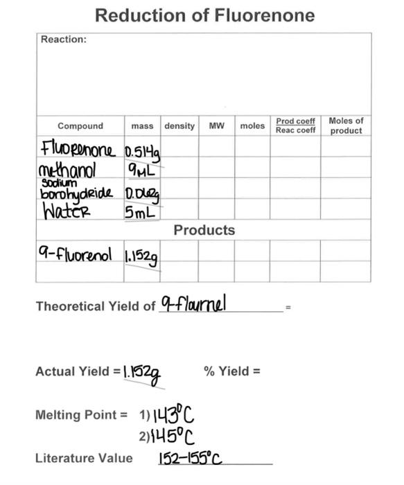 Solved Reduction Of Fluorenone Theoretical Yield