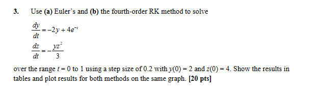 Solved Use (a) ﻿Euler's and (b) ﻿the fourth-order RK ﻿method | Chegg.com