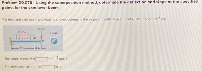 Solved Problem 09.076. Using the superposition method, | Chegg.com