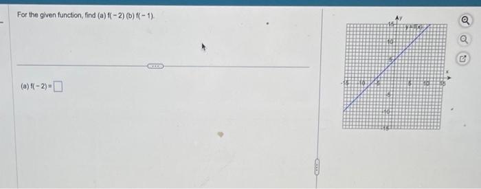 Solved For the given function, find (a)f(−2) (b) f(−1) | Chegg.com