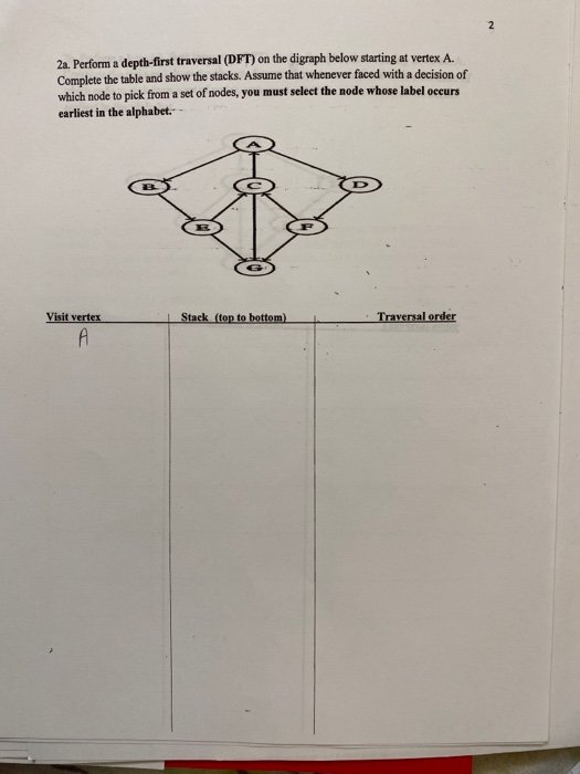 Solved 2a. Perform a depth-first traversal (DFT) on the | Chegg.com