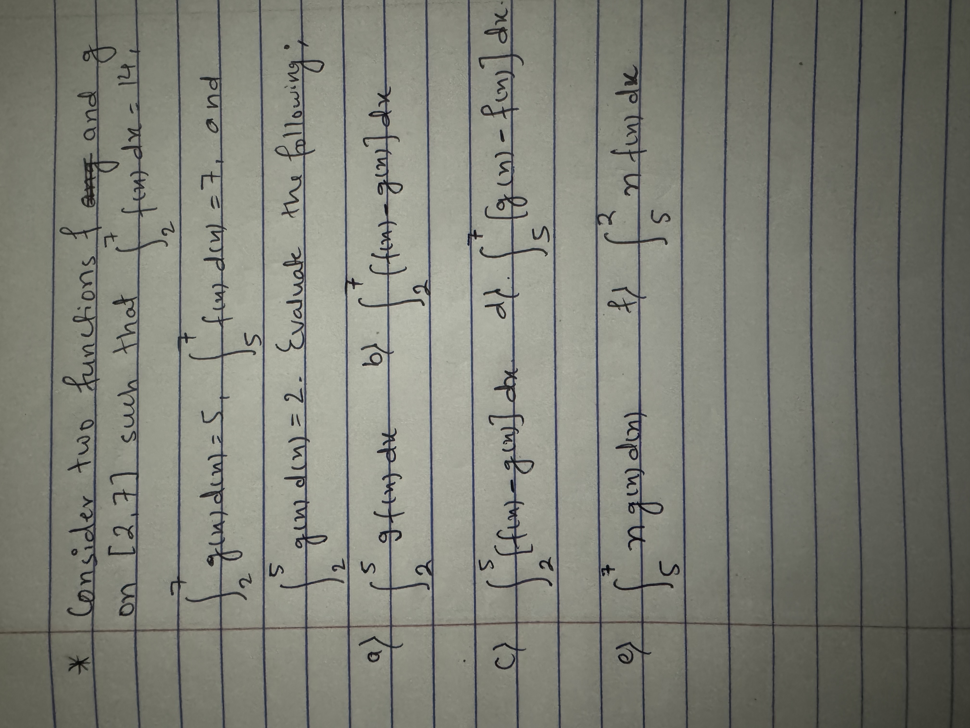 Solved Consider two functions f ﻿and gon 2,7 ﻿such that | Chegg.com