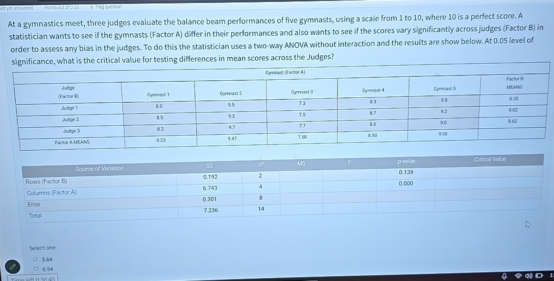Solved At a gymnastics meet, three judges evaluate the | Chegg.com