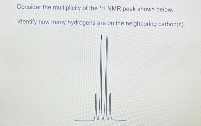 Solved Consider the multiplicity of the ' H NMR peak shown | Chegg.com