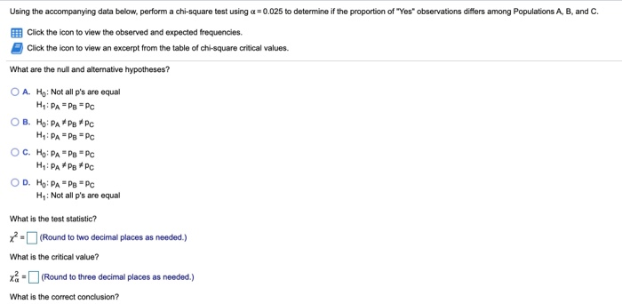 Solved Using the accompanying data below, perform a | Chegg.com