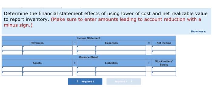 Solved A home improvement store, like Lowe's, carries the | Chegg.com