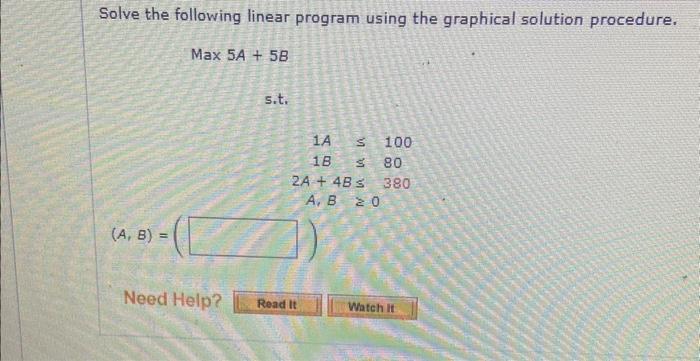 Solved Solve the following linear program using the | Chegg.com