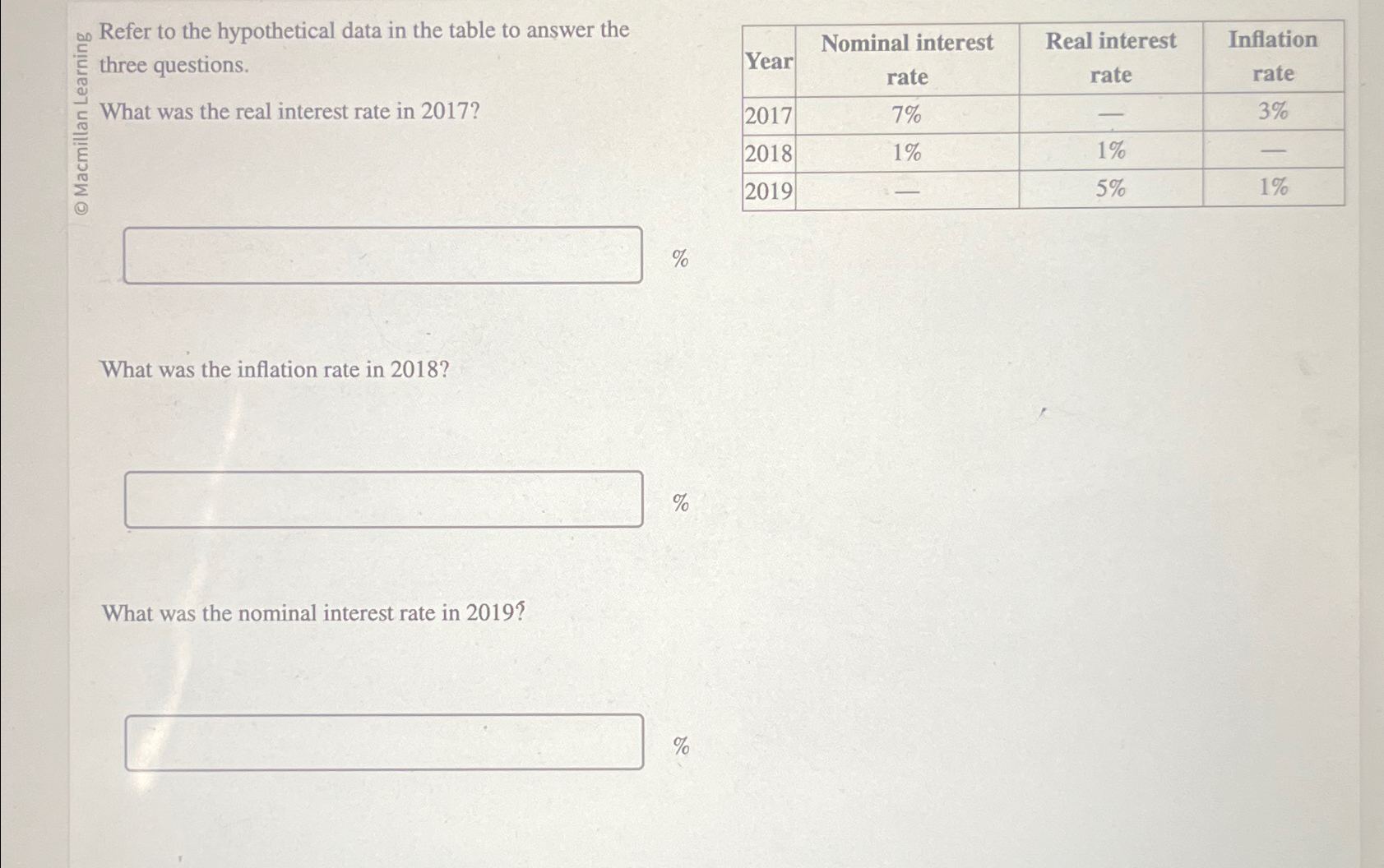 Solved ?∞∞ ﻿Refer to the hypothetical data in the table to | Chegg.com