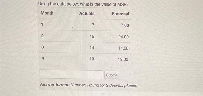 Solved Using the data below, what is the value of MSE? | Chegg.com