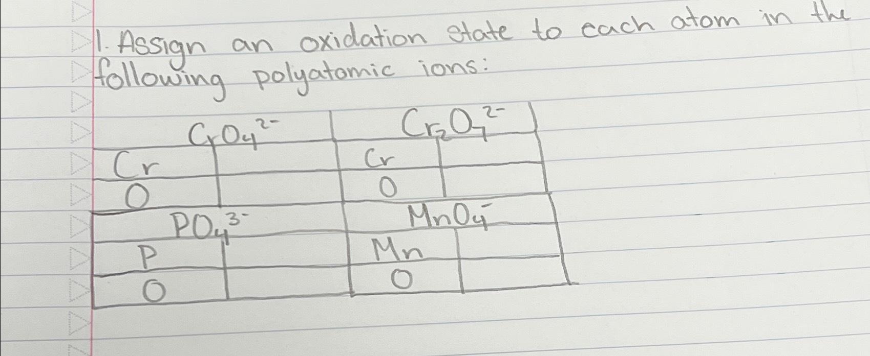 Solved Assign an oxidation state to each atom in the | Chegg.com
