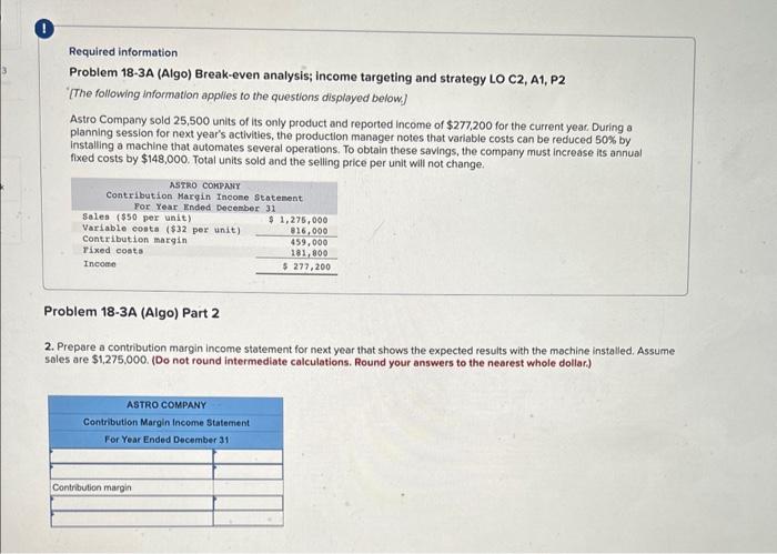 Solved Required information Problem 18-3A (Algo) Break-even | Chegg.com